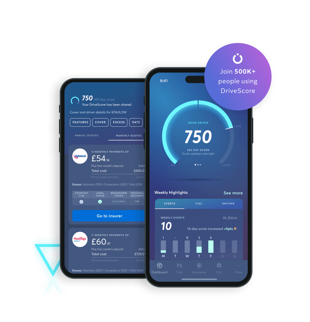 DriveScore