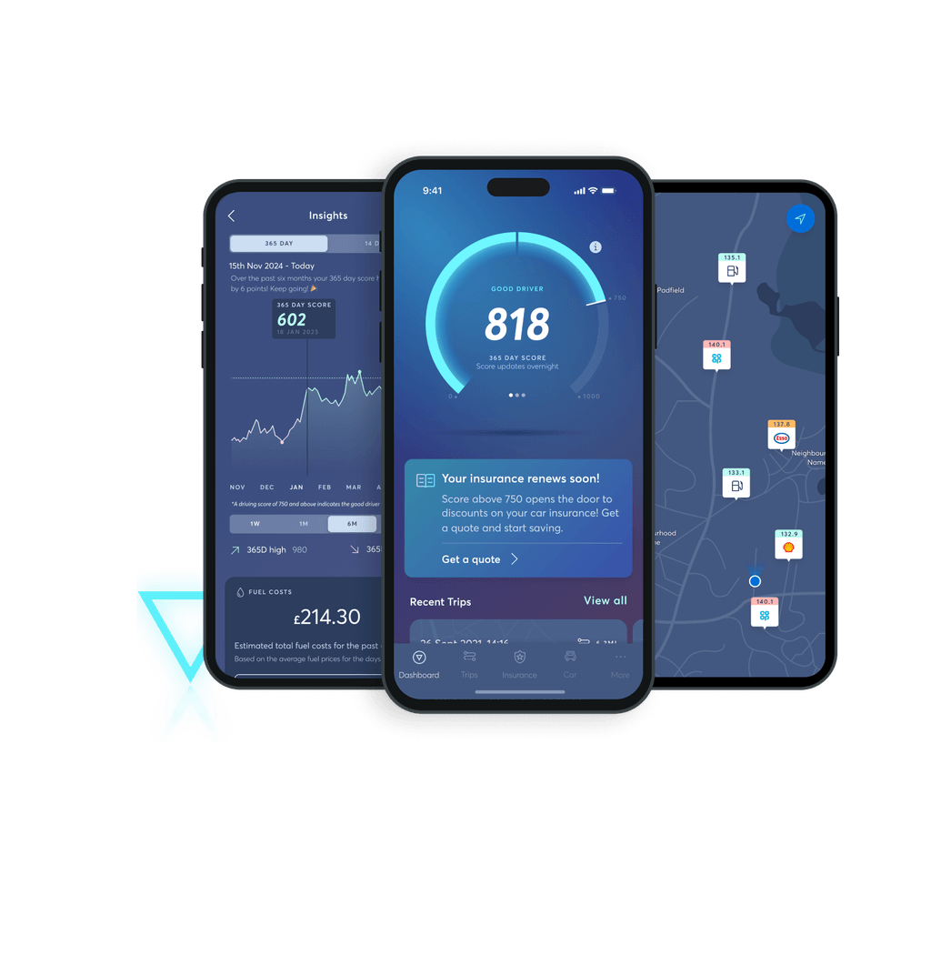 DriveScore